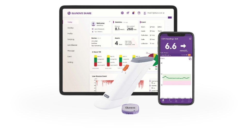 Glunovo p3 Real-Time CGM System - Mediven