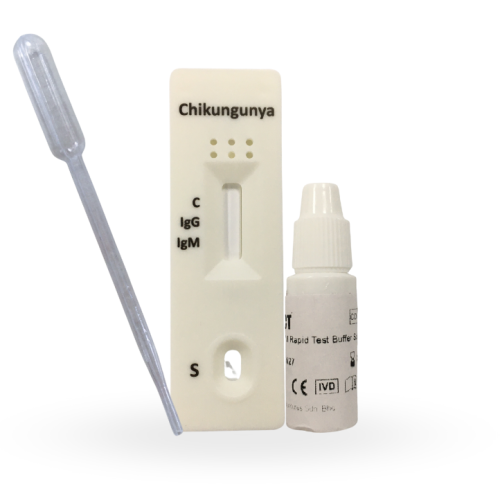 ProDetect® Rapid Test Kit Series - Mediven
